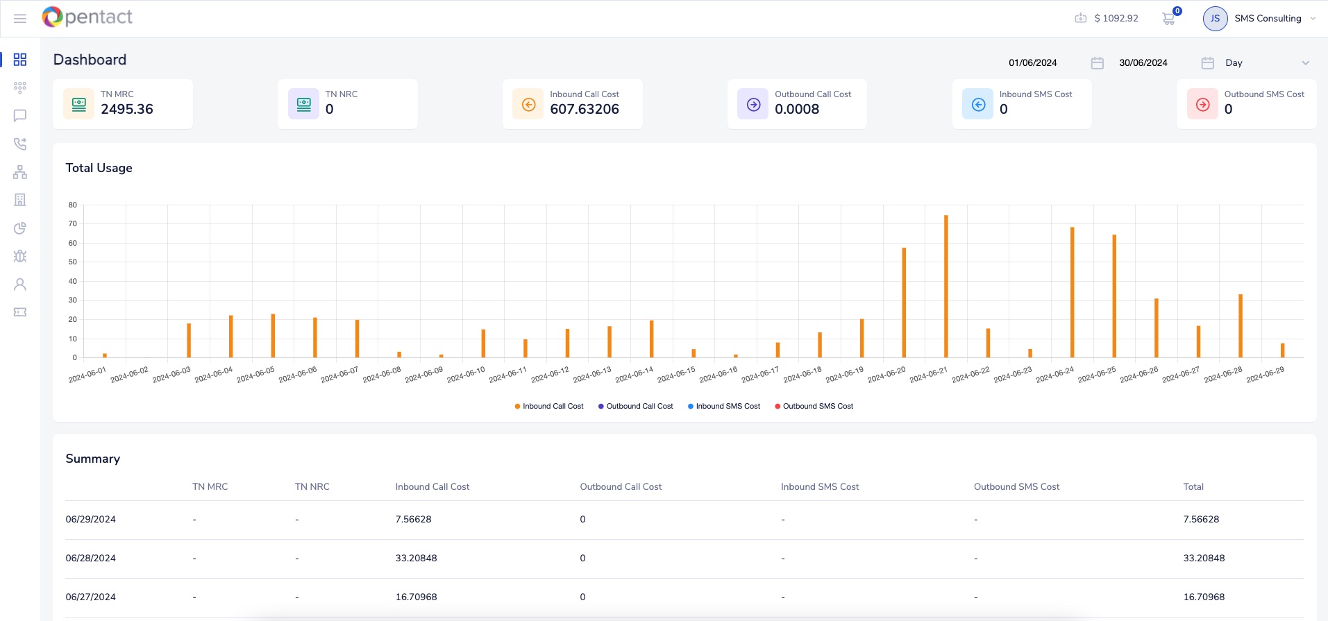 Opentact: Enhance Your Client Communication Experience
