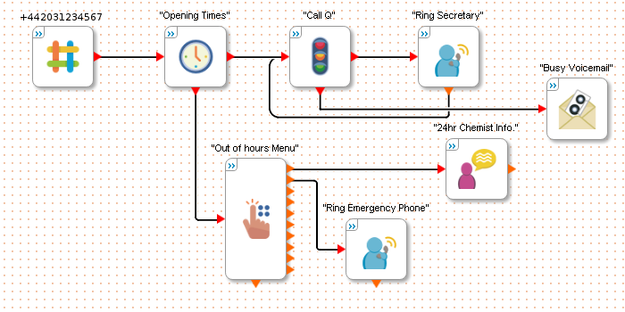 Opentact: Enhance Your Client Communication Experience
